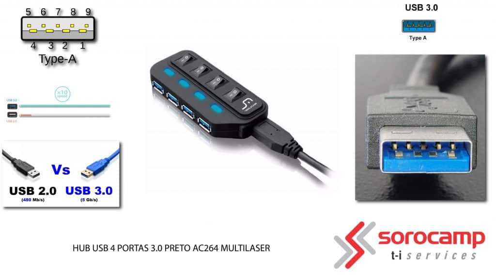 HUB USB 4 PORTAS 3.O PRETO AC264 MULTILASER - Sorocamp
